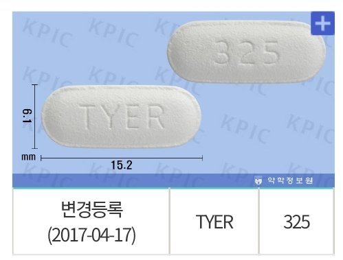 타이레놀을 처방받았는데 이건 무슨 종류인가요? ㅣ 궁금할 땐, 아하!