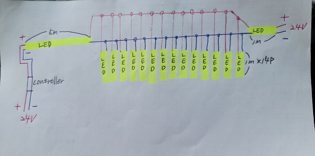 led스트립 연결 질문드립니다 ㅣ 궁금할 땐, 아하!