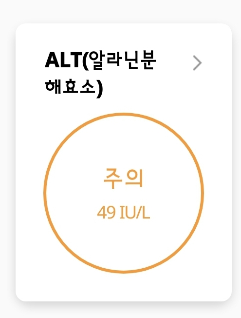 ALT 수치가 높다고 하는데요. ㅣ 궁금할 땐, 아하!